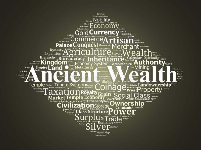 Ancient Wealth Word Cloud. Key Economic Foundations of Early ...