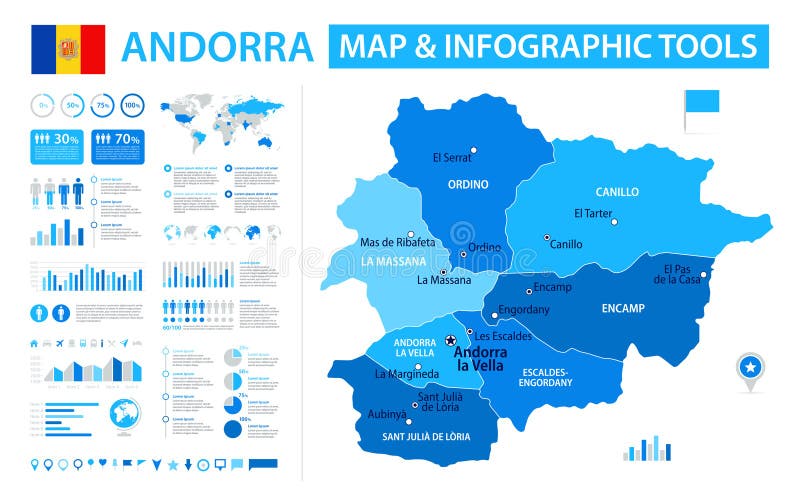 Andorra Map Infographic Elements Stock Illustrations – 11 Andorra Map ...