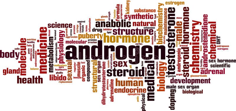 Androgen word cloud stock vector. Illustration of androstenedione ...