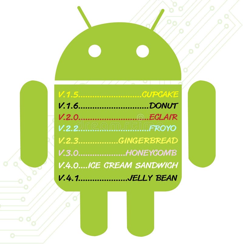 Android Eclair Stock Illustrations – 4 Android Eclair Stock ...