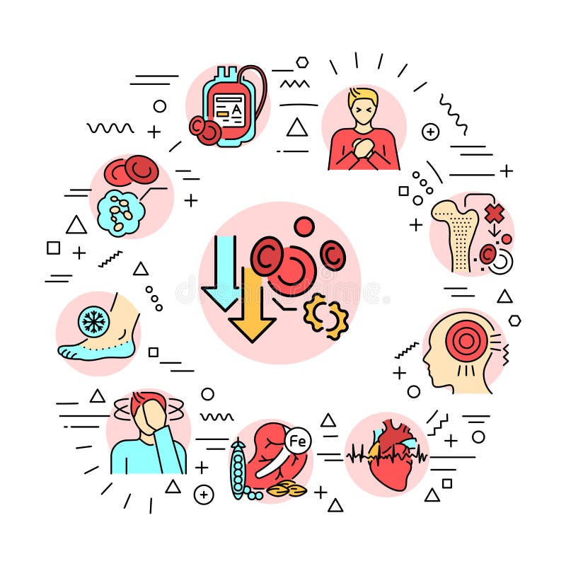 Anemia Web Banner. Infographics with Linear Icons Stock Illustration ...