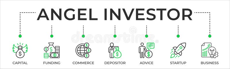 Angel Investor Banner Web Icon Vector Illustration Concept of Business ...