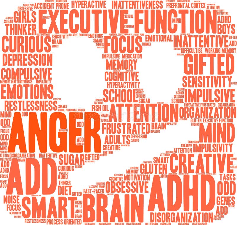 Anger Word Cloud stock illustration. Illustration of disorganization ...