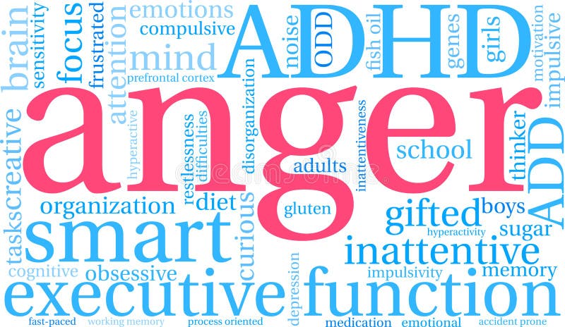 Anger word concepts banner stock vector. Illustration of interface ...