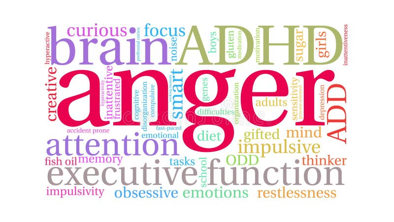 Anger Word Cloud stock footage. Video of compulsive - 114944892