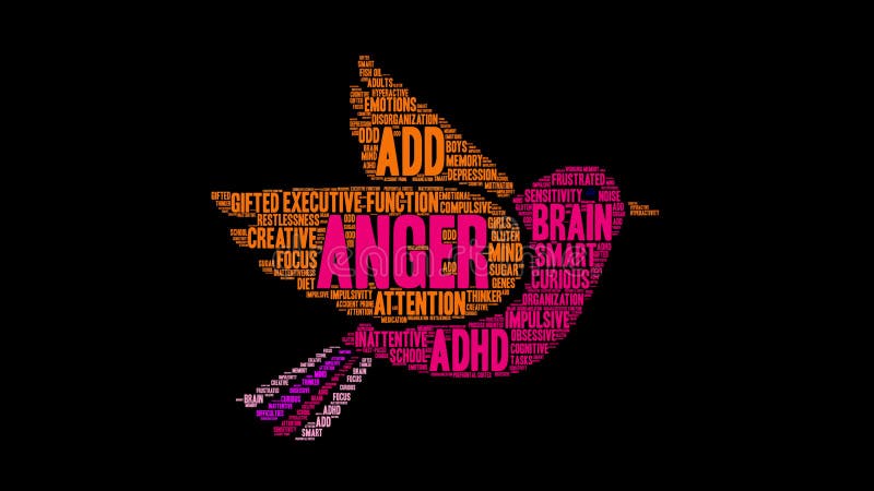 Anger Animated Word Cloud stock footage. Video of focusing - 108444992