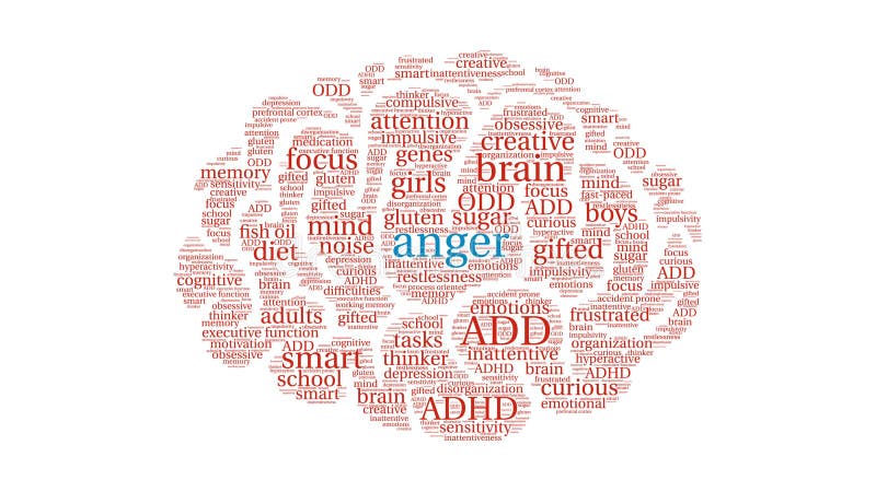Anger Animated Word Cloud stock video. Video of disorganized - 108417585