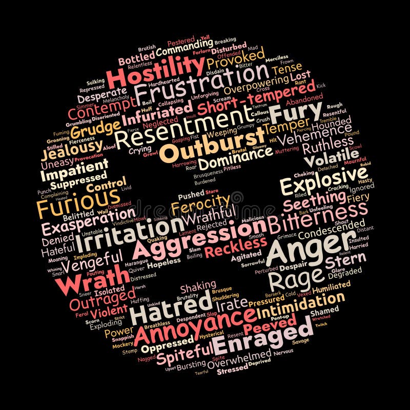 Anger Word Cloud Stock Illustrations – 1,822 Anger Word Cloud Stock ...