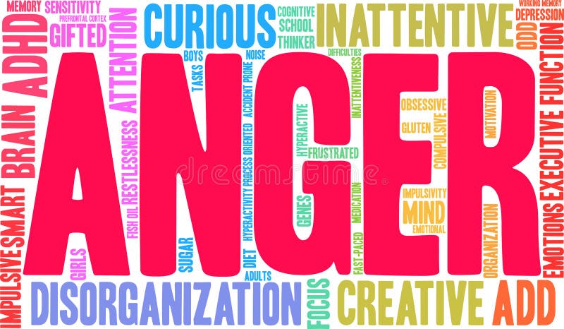 Anger Word Cloud stock vector. Illustration of cognitive - 103137932