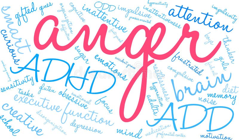 Anger Word Cloud stock vector. Illustration of creative - 103137388