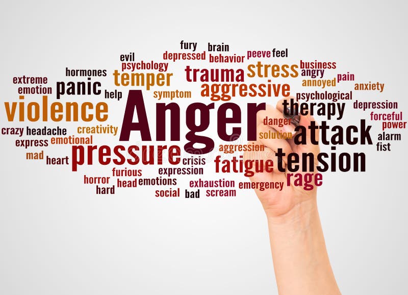 Anger Word Cloud and Hand with Marker Concept Stock Illustration ...
