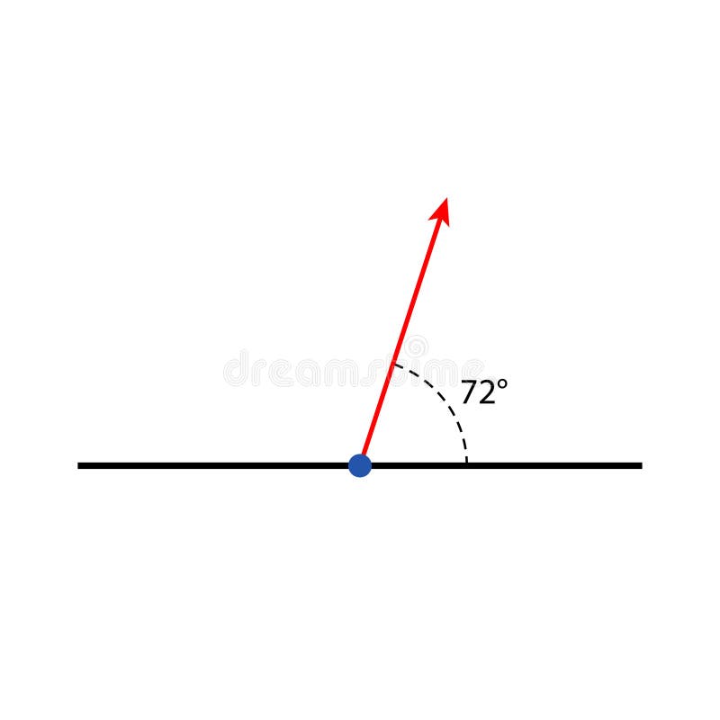 Obtuse Angle 130 Degrees. Vector Illustration. Math Teaching Pictures ...