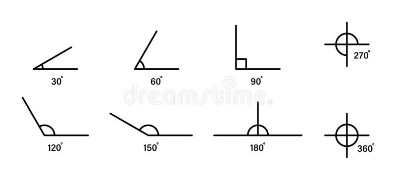 Angle Degree Grade Icon. Angle 30, 45, 60, 75, 90, 105, 120, 135, 150 ...