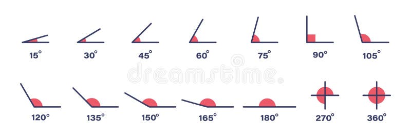 Angle Degree Grade Icon Set. Angle 15, 30, 45, 60, 75, 90, 105, 120 ...