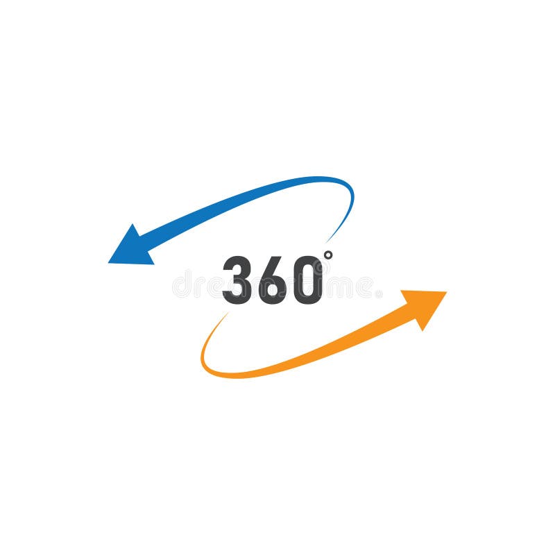 Angle 360 Degrees Sign Icon. Geometry Math Symbol Stock Illustration ...