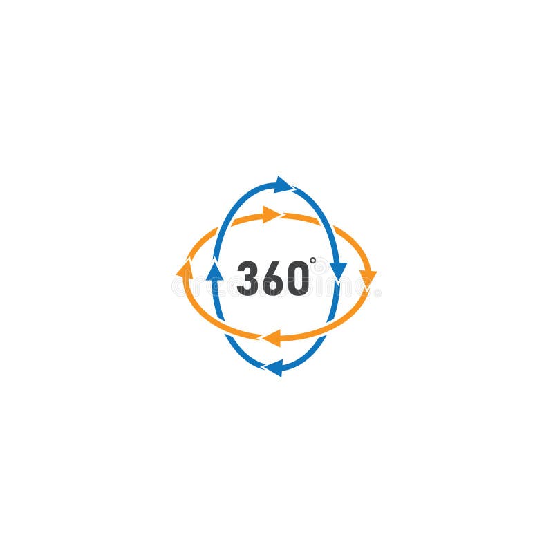 Angle 360 Degrees Sign Icon. Geometry Math Symbol Stock Illustration ...