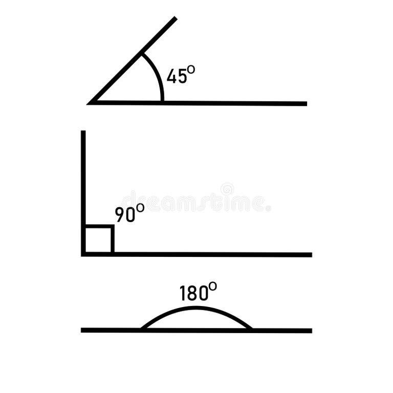 Angle of 180, 45, 90 Degrees Vector Illustration. Stock Vector ...