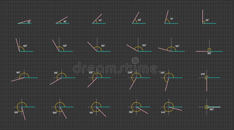 Angle with Different Degrees Icon Vector Illustration. Obtuse Acute ...
