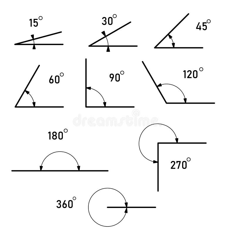 Angle Différents Degrés. Symbole Des Mathématiques De Géométrie. Ensemble D'icônes Vectorielles ...