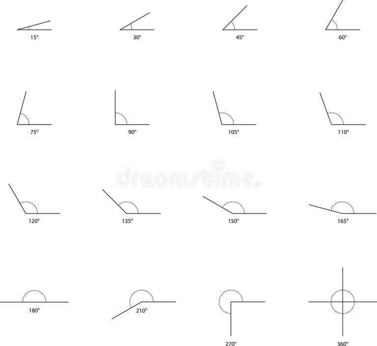 Angle Icons Set. 15, 30, 45, 60, 90, 120, 135, 150, 180, 210, 270, 360 ...