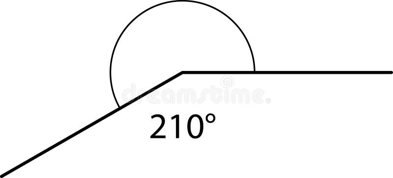 Angle Icons Set. 15, 30, 45, 60, 90, 120, 135, 150, 180, 210, 270, 360 ...