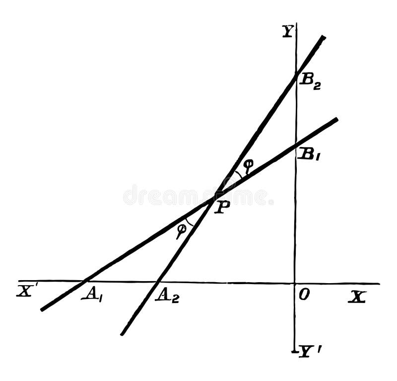 Angle vintage illustration stock illustration. Illustration of angle ...