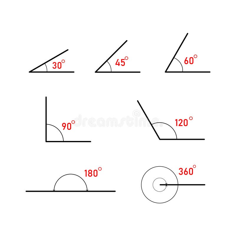 Angles of Different Degrees Isolated on a White Background Stock Vector ...