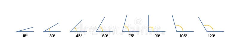 Angles Set with Different Degrees. 15, 30, 45, 60, 75, 90, 105 and 120 ...