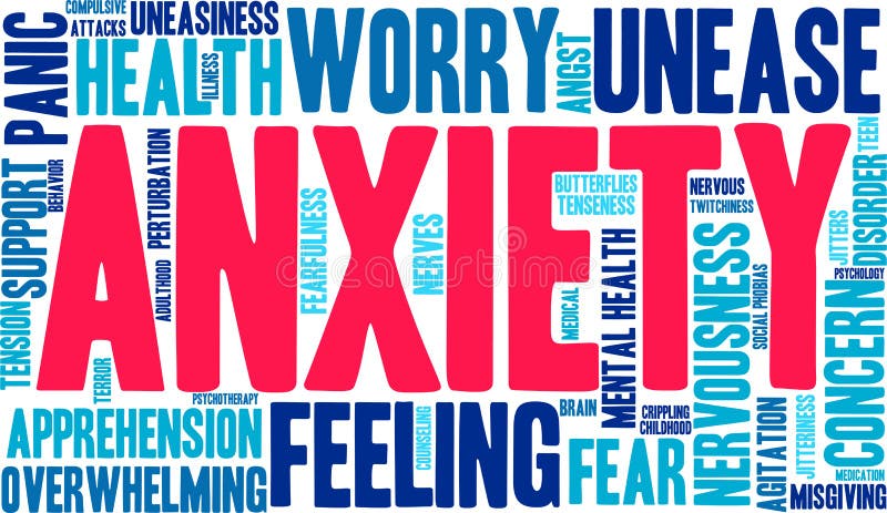 Angst-Wort-Wolke vektor abbildung. Illustration von geistlich - 103967781