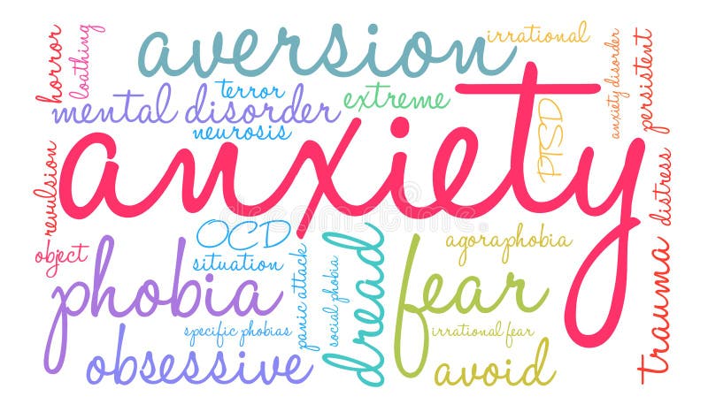 Angst-Wort-Wolke stock abbildung. Illustration von situation - 98388120