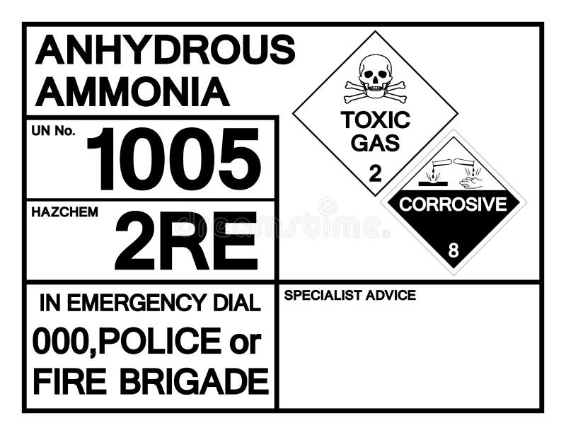 Anhydrous Ammonia Symbol Sign, Vector Illustration, Isolate on White ...