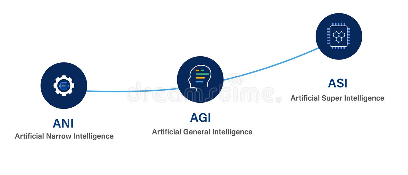 Asi Stock Illustrations – 187 Asi Stock Illustrations, Vectors ...