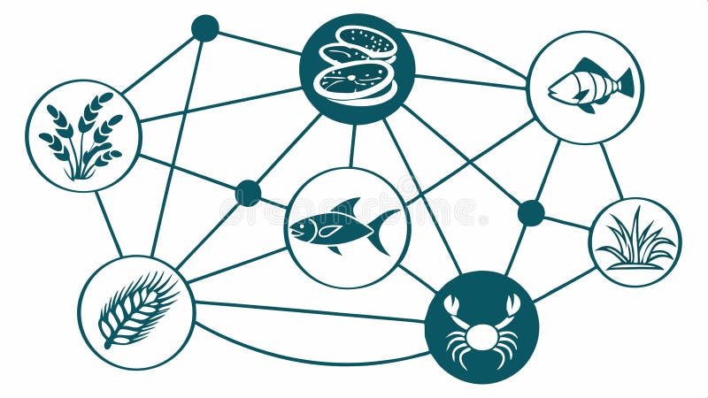 Animal Network, Representing Wildlife Connection and Ecosystem Link ...