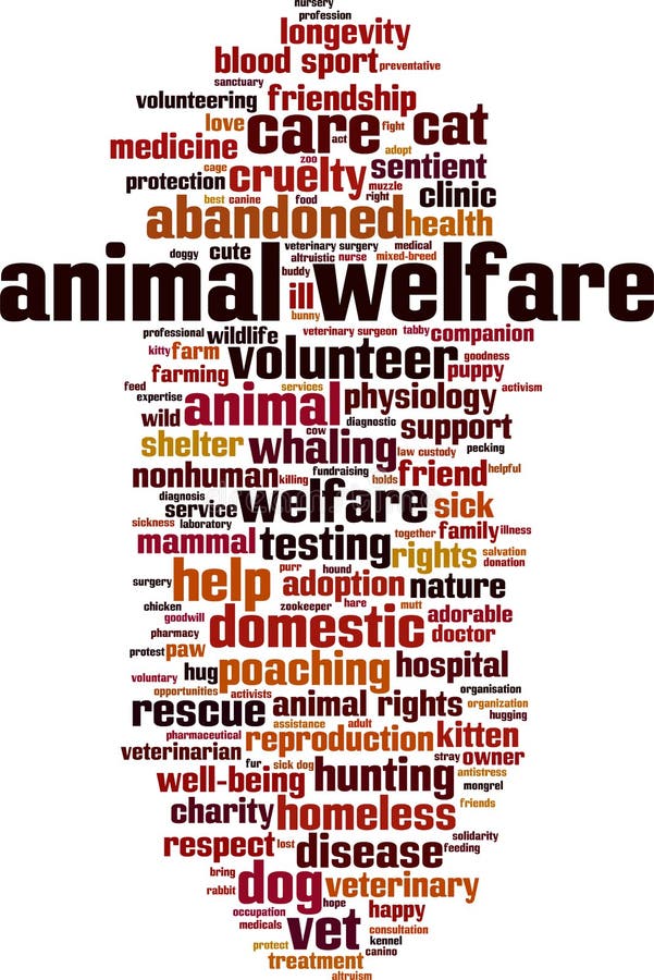 Animal welfare word cloud stock vector. Illustration of activists ...