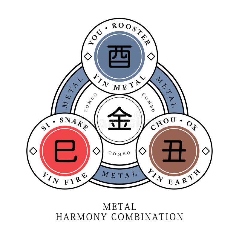 Animals Interaction that Form Metal Combination. Isolated Vector ...