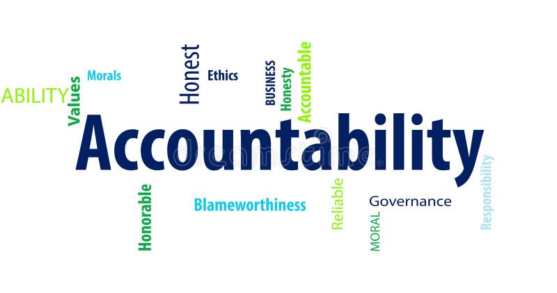 Animated Accountability Word Cloud Stock Video - Video of values, trust ...