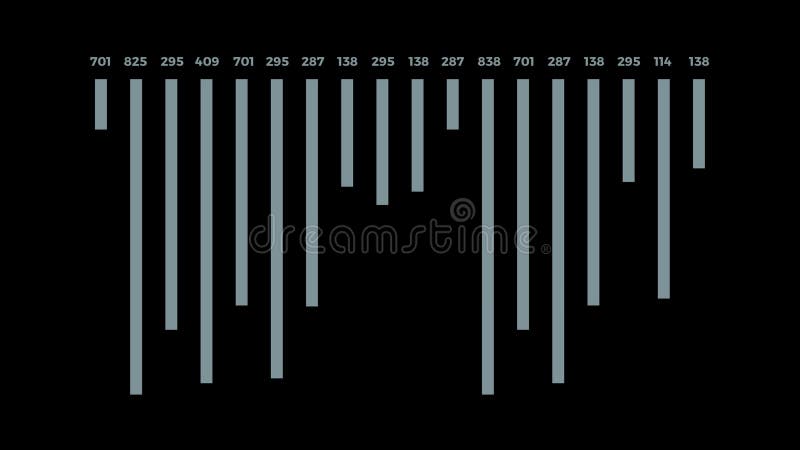 Data Report Bar Graph and Line Graph Chart Animated Stock Video - Video ...