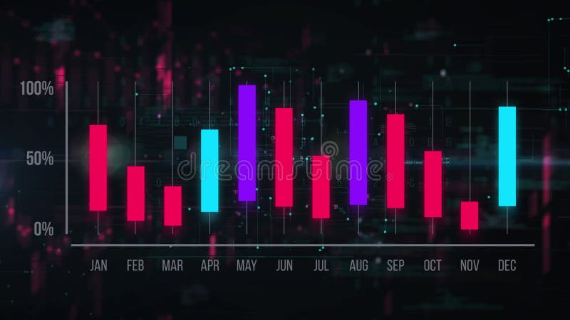 Animated BG with the Emerging Graph Showing the Rise and Fall of the ...
