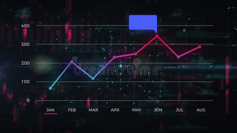 Animated BG with the Emerging Graph Showing the Rise and Fall of the ...
