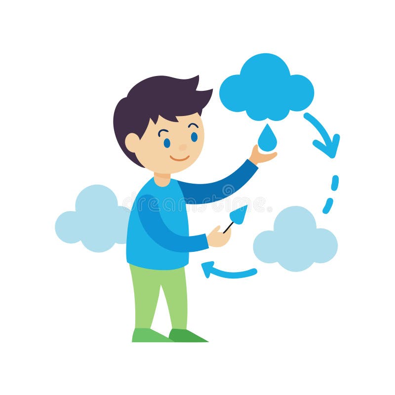 Animated Boy Explaining the Water Cycle with Clouds and Arrows ...