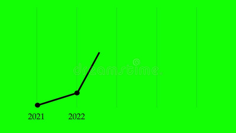 Animated Business Infographic Chart Showing Decrease in Profits and Financial Decline. Stock ...