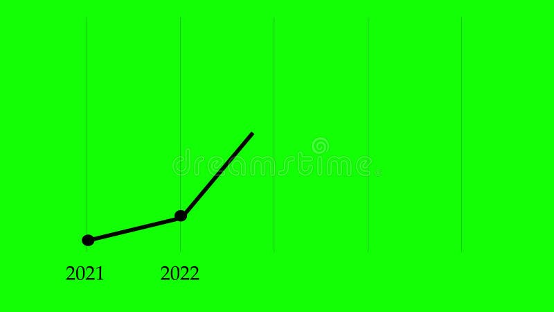 Animated Business Infographic Chart Showing Decrease in Profits and Financial Decline. Stock ...