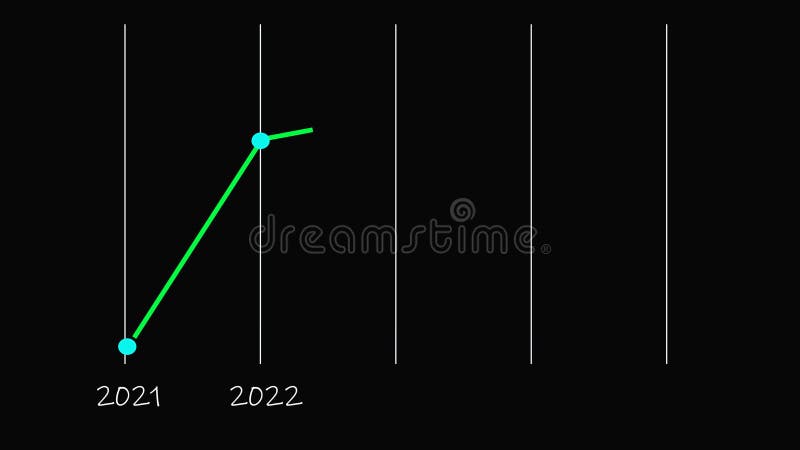 Animated Business Infographic Chart Showing Decrease in Profits and ...