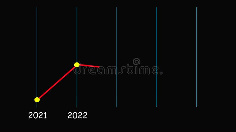 Animated Business Infographic Chart Showing Decrease in Profits and Financial Decline. Stock ...