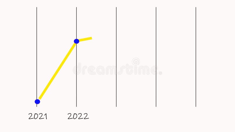 Animated Business Infographic Chart Showing Decrease in Profits and ...
