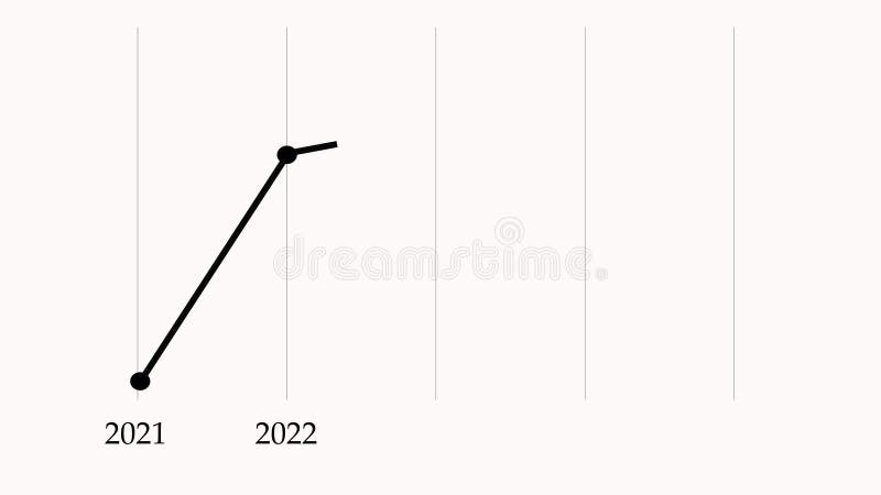Animated Business Infographic Chart Showing Decrease in Profits and Financial Decline. Stock ...