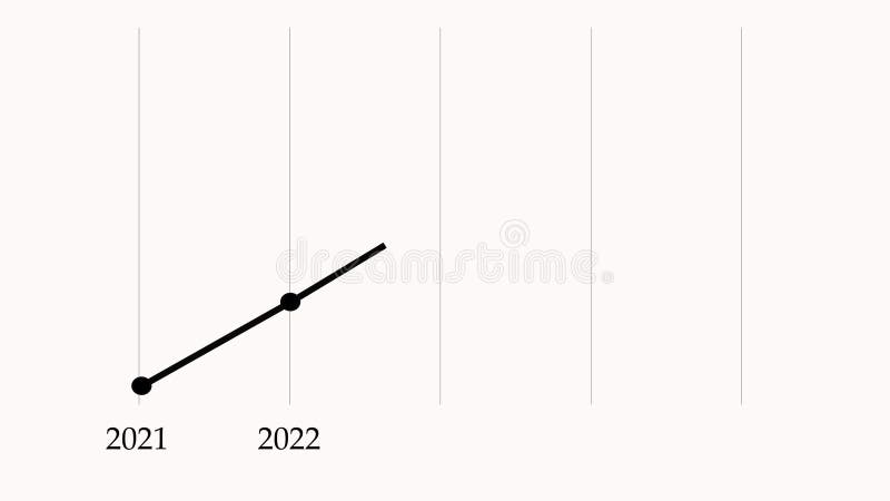 Animated Business Infographic Chart Showing Decrease in Profits and ...