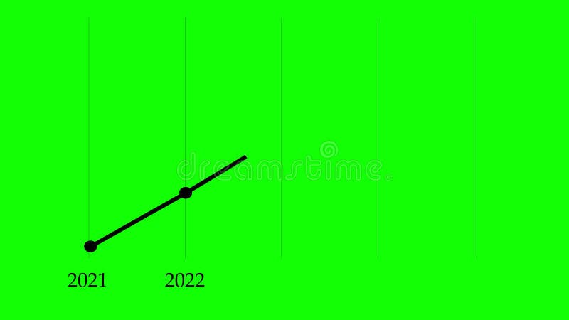 Animated Business Infographic Chart Showing Decrease in Profits and ...