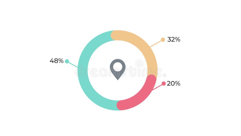 Animated Circular Chart Infographic with Location Icon and Percentage ...