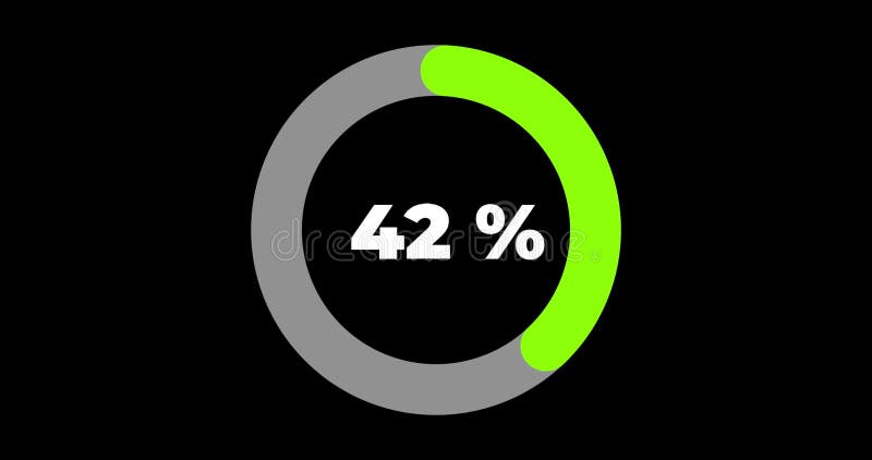 Animated Circular Loading Progress Bar from 0 To 100 Percent with ...